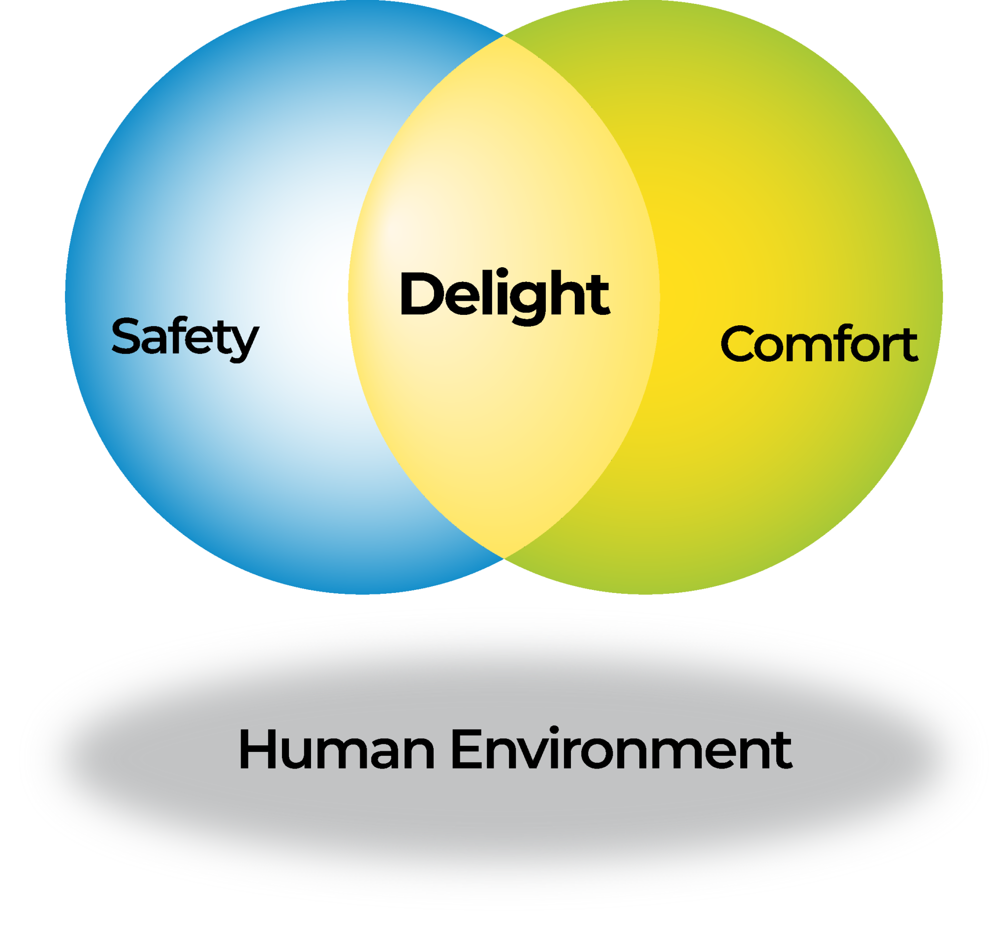 About us - AEON delight Vietnam